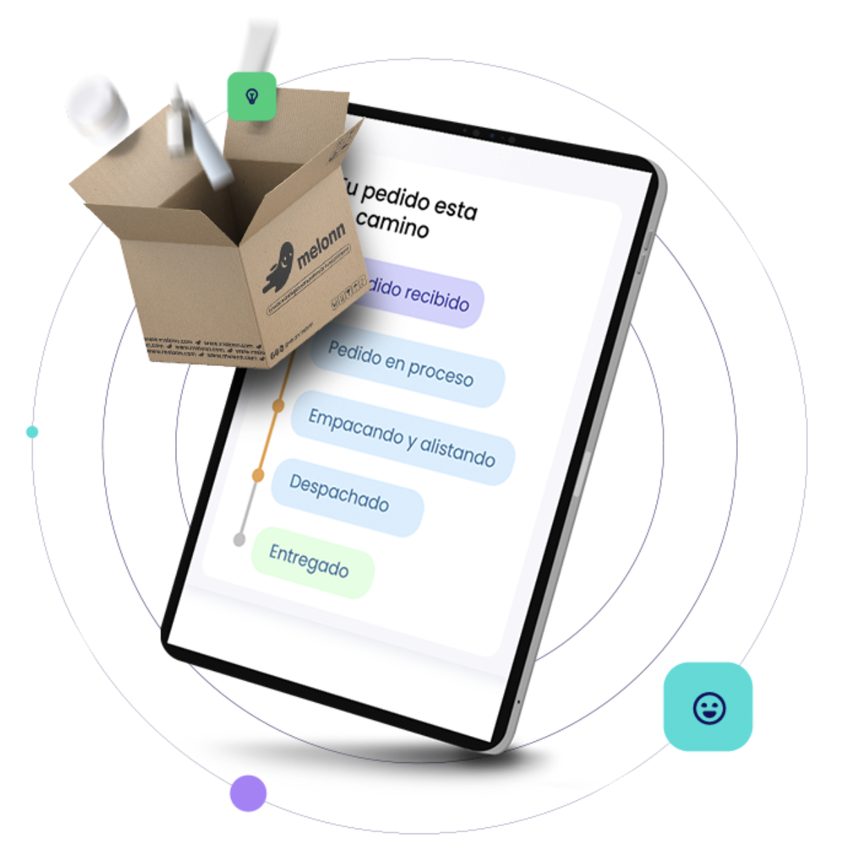 Órbita: Plataforma digital de fulfillment | Melonn